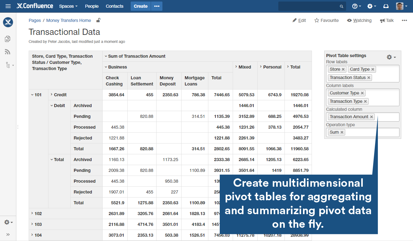 Table Filter and Charts 9/20/2016 - (OUTDATED) Table Filter and Charts ...