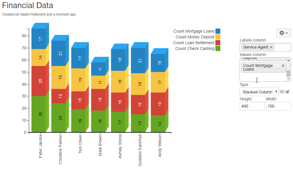 Table Filter and Charts 11/09/2017 - (OUTDATED) Table Filter and Charts ...