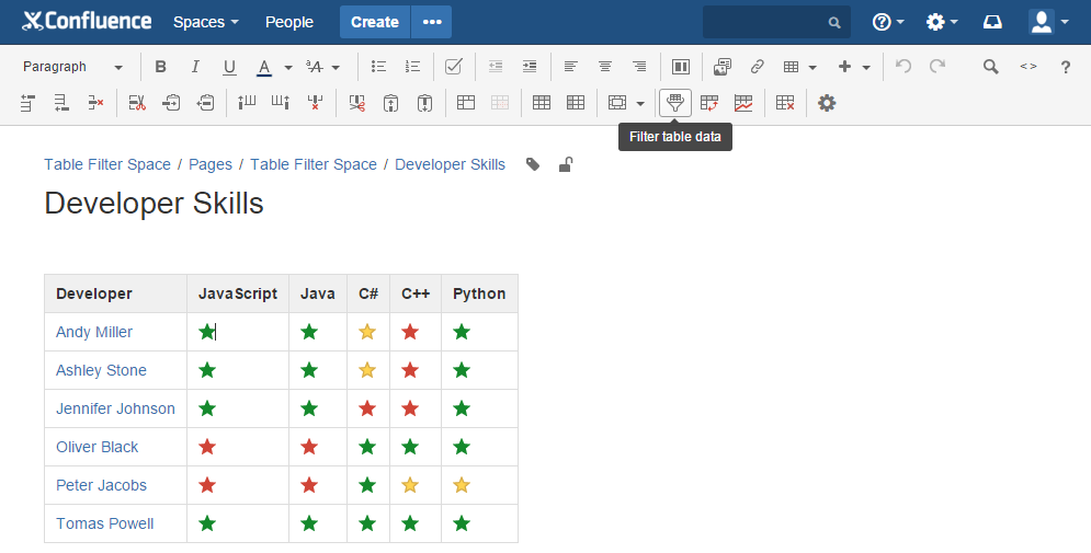 How to use Table filter macro - StiltSoft Docs - (OUTDATED) Table ...