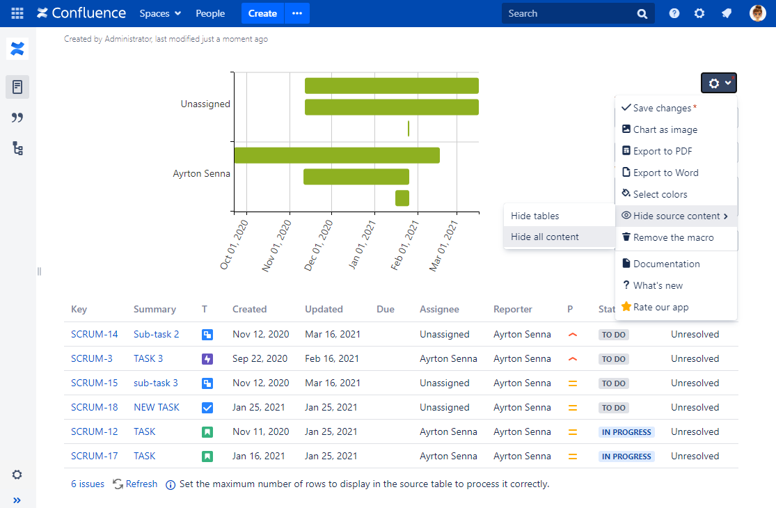 Gantt chart type - Table Filter and Charts for Confluence - StiltSoft Docs