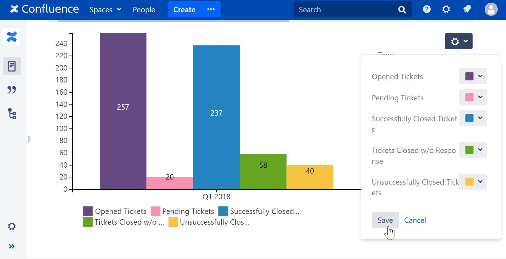 Column, Stacked Column, Bar, Stacked Bar chart types - StiltSoft Docs ...