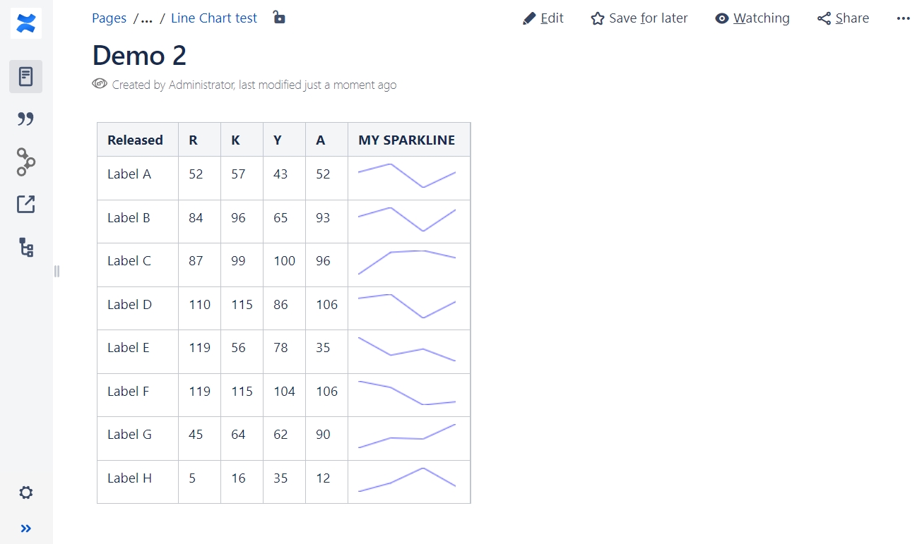 Calculations in tables - Table Filter and Charts for Confluence ...