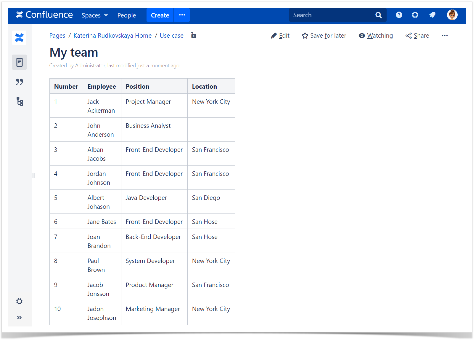 Custom Transformation Use Cases With Advanced Sql Queries Stiltsoft
