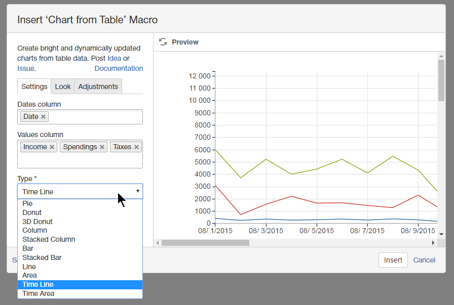 How to use Chart from Table macro - (OUTDATED) Table Filter and Charts ...