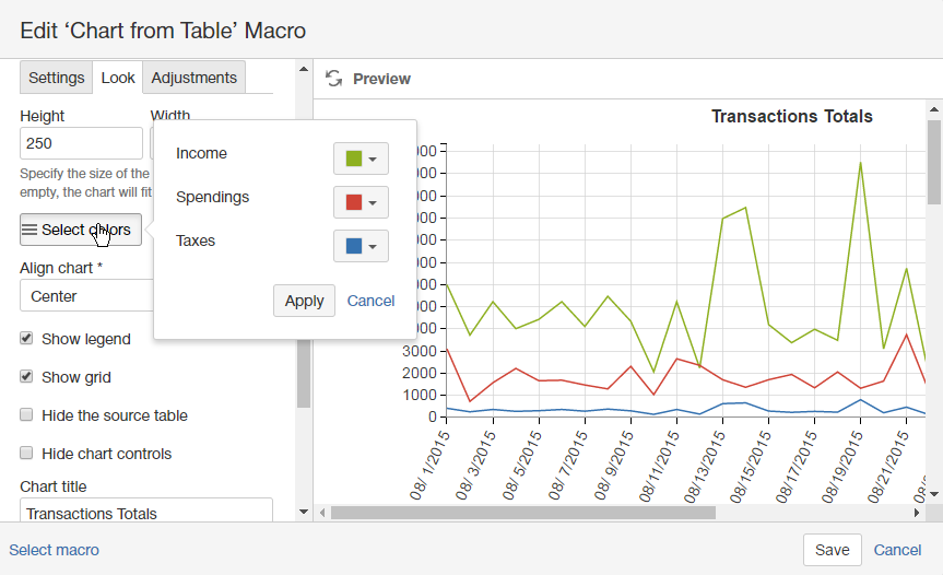 How To Use Chart Macro In Confluence at Beth Heard blog
