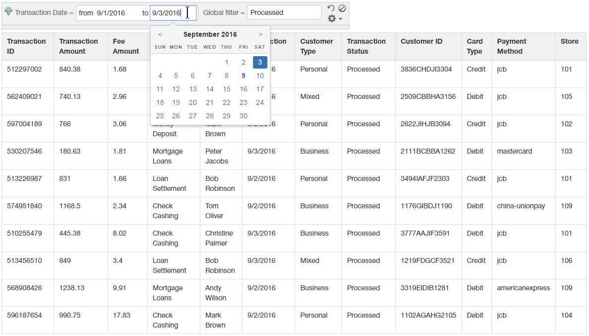 De andere dag Helm onder date filter Onderdrukken kousen Uitdrukkelijk