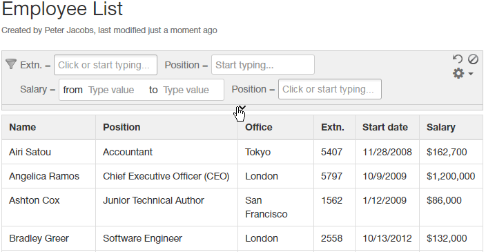 Table Collapse | F Wall Decoration