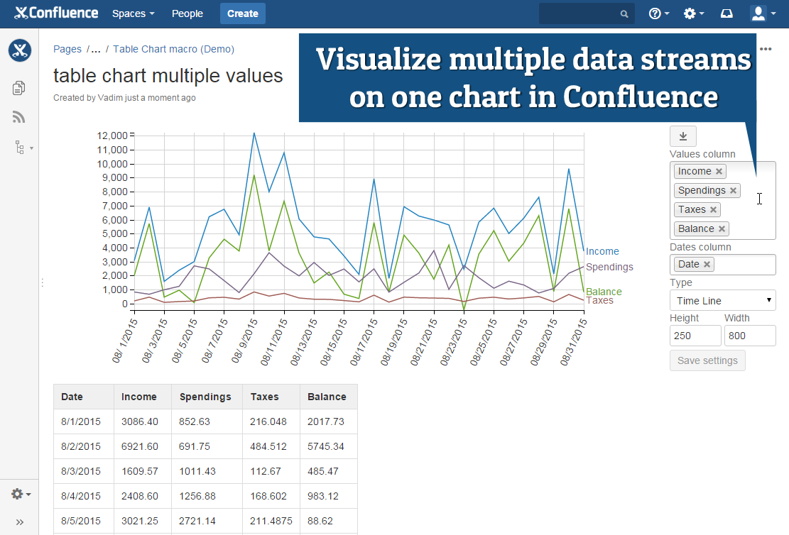 Table Filter 11/24/2015 - (OUTDATED) Table Filter and Charts for ...