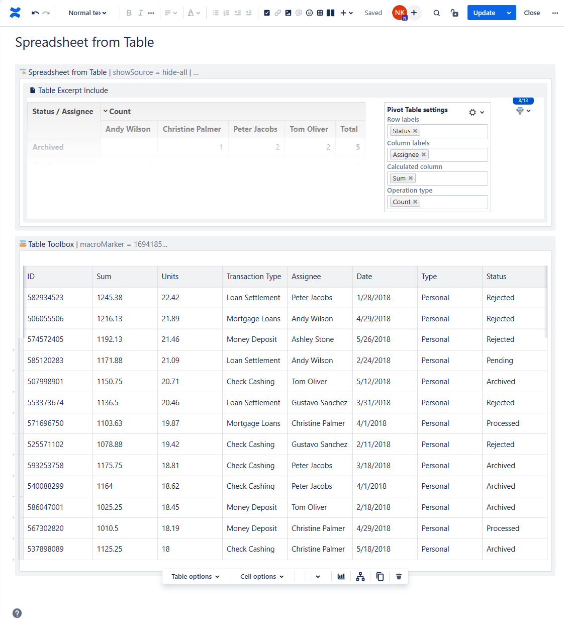 How To Use Spreadsheet From Table Macro