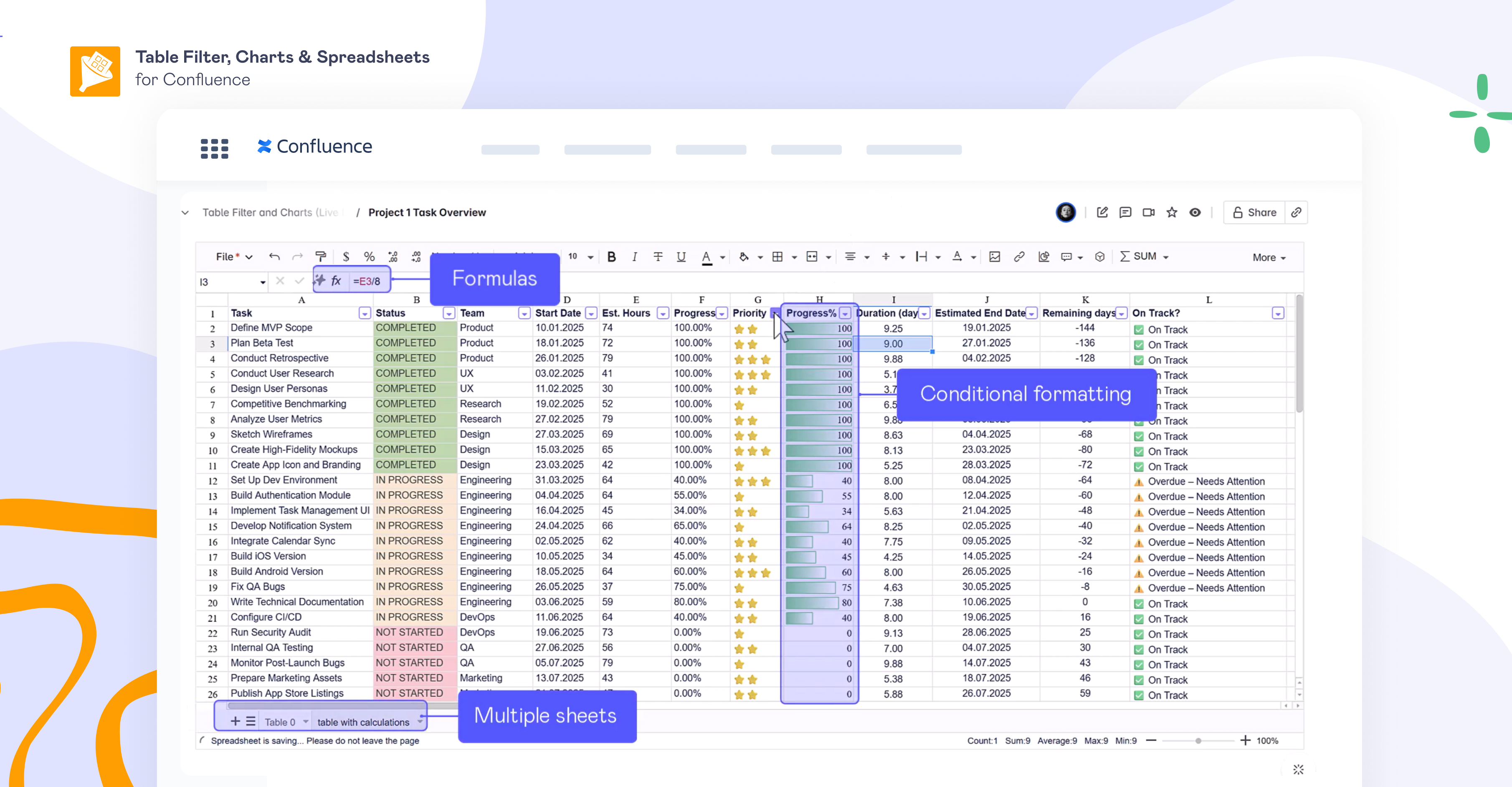 Excel-like Spreadsheets