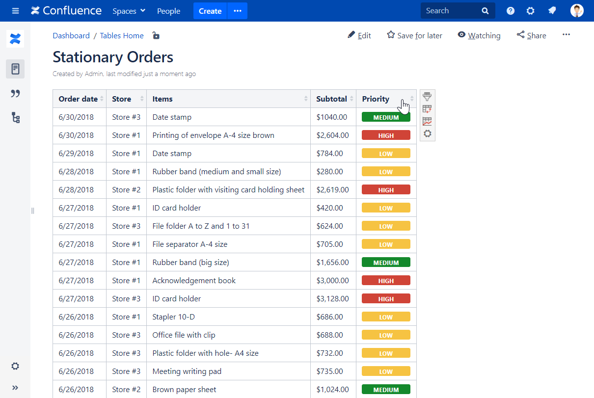 Custom Transformation - use cases with advanced SQL queries