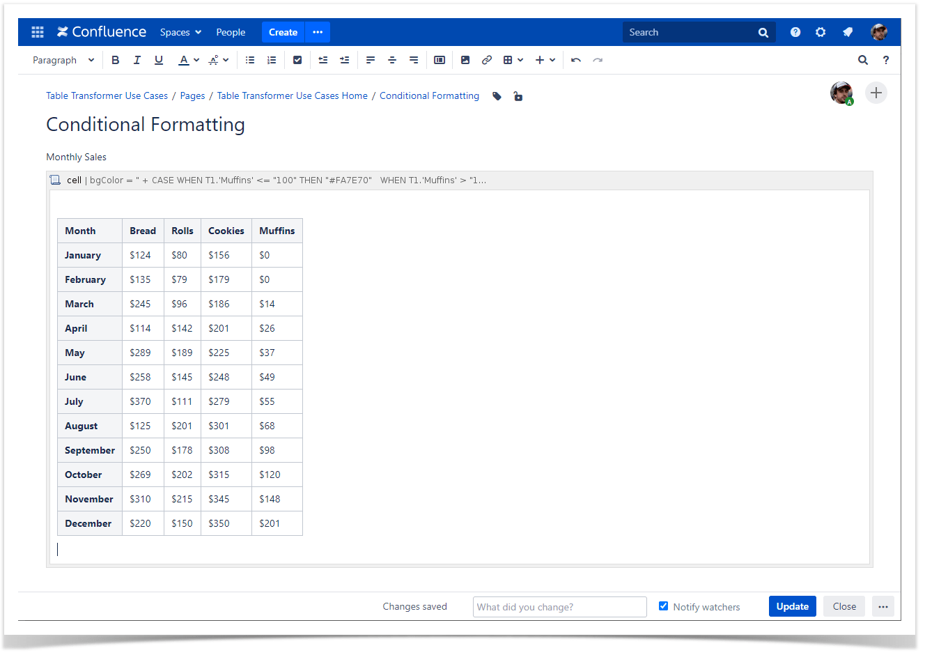 Advanced table cells formatting