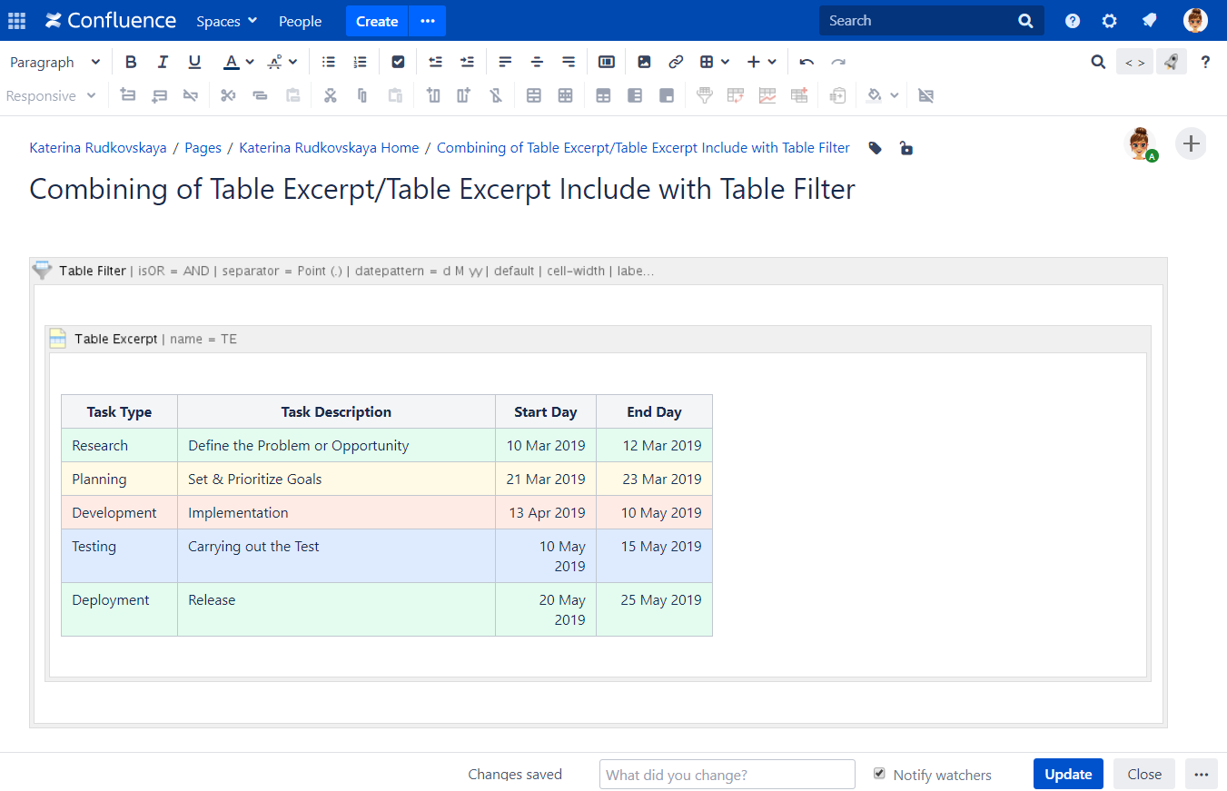 Table Excerpt and Table Excerpt Include
